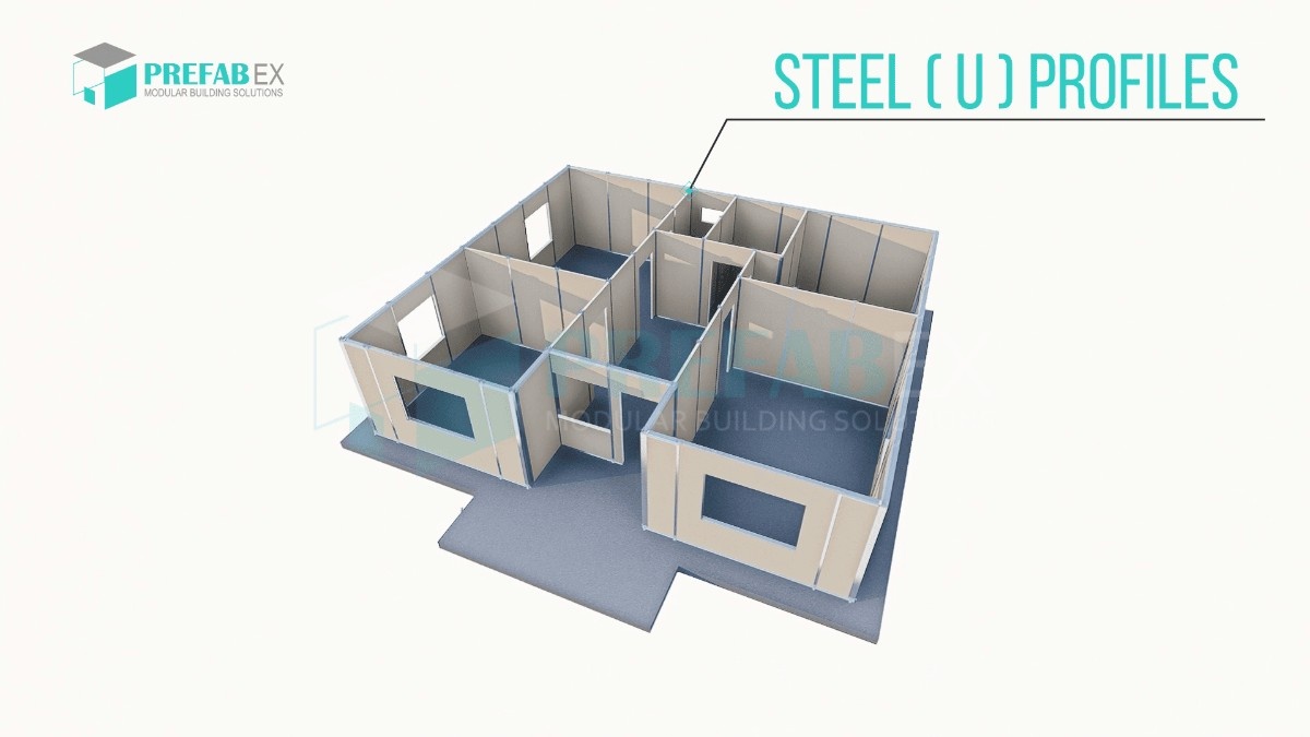 The Basics of Foundation Design in Modular Buildings | Prefabex Guide