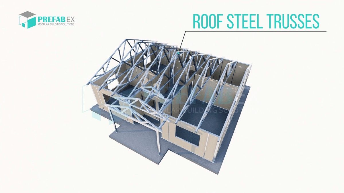 The Basics of Foundation Design in Modular Buildings | Prefabex Guide