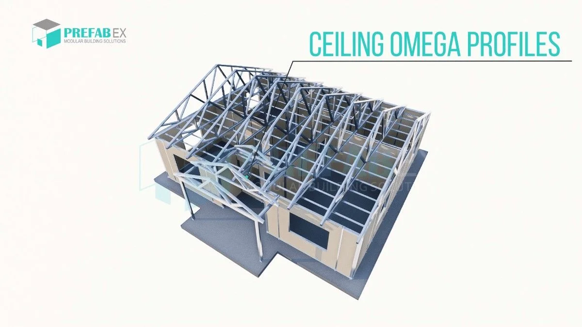 How Are Prefabricated Houses Built On-Site? Step-by-Step Guide to ...