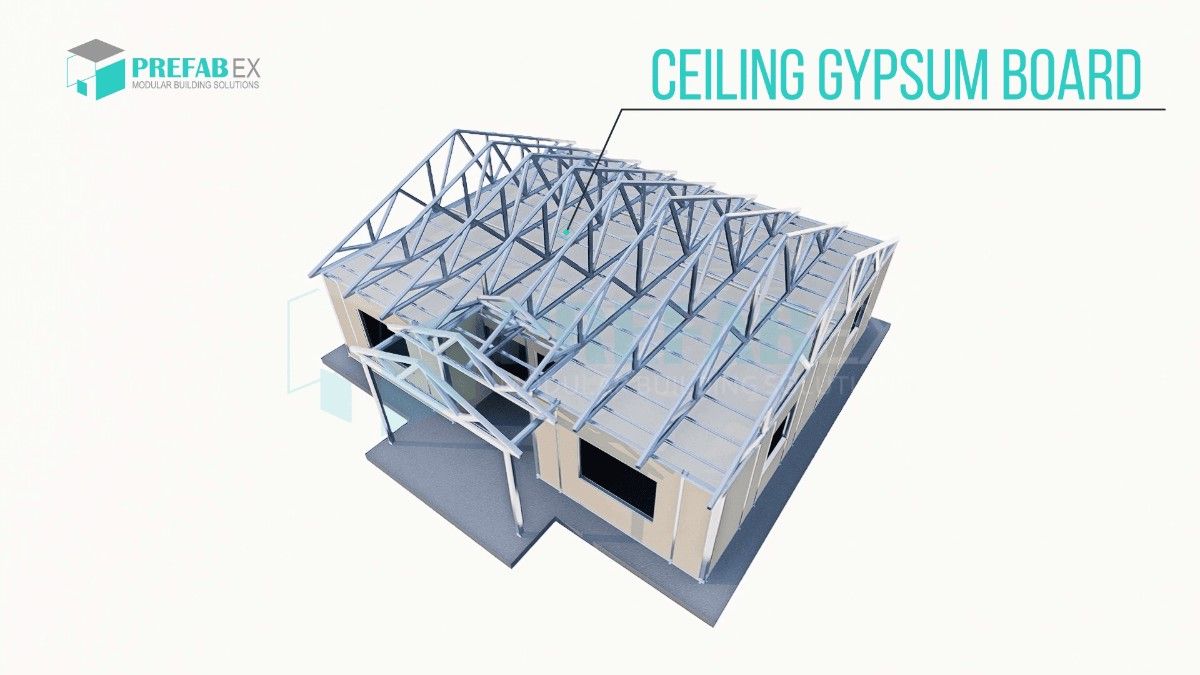 How Are Prefabricated Houses Built On-Site? Step-by-Step Guide to ...